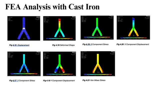 Modeling and Analysis of Toggle Mechanism | PDF | Physics | Science
