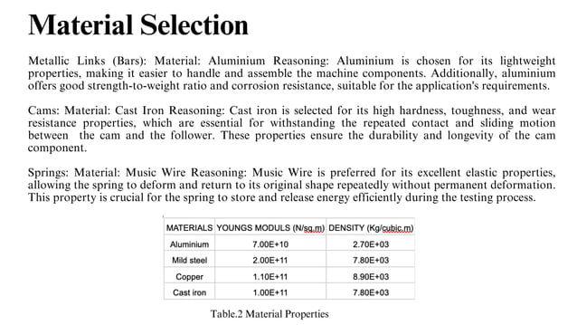 Modeling and Analysis of Toggle Mechanism | PDF | Physics | Science