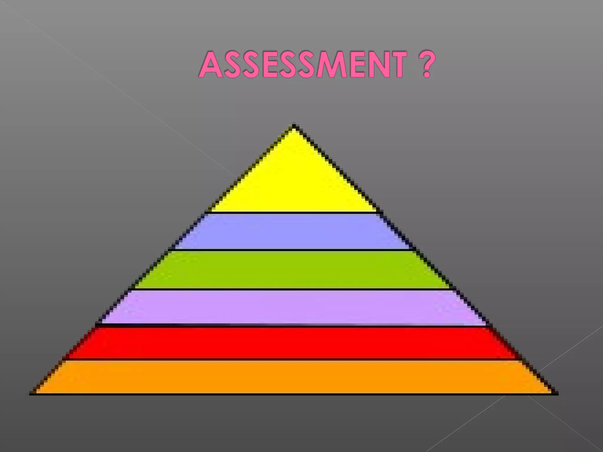Kishore - blooms taxonomy | PPT
