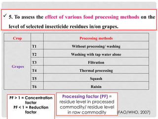 FATE OF INSECTICIDES IN GRAPES AND PROCESSED PRODUCTS .pptx