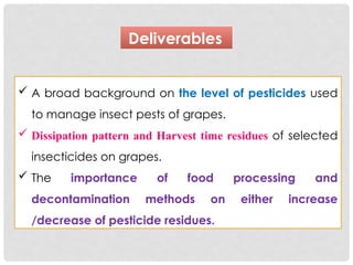 FATE OF INSECTICIDES IN GRAPES AND PROCESSED PRODUCTS .pptx