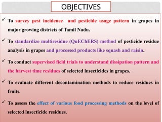FATE OF INSECTICIDES IN GRAPES AND PROCESSED PRODUCTS .pptx