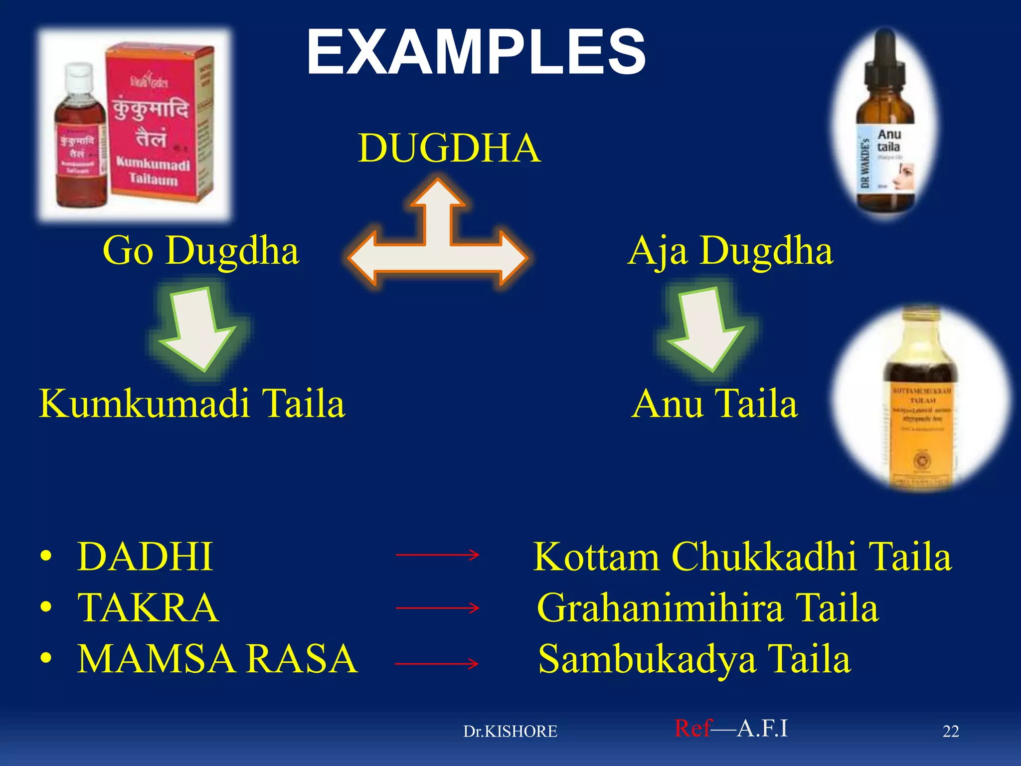 sneha kalpana | PPTX