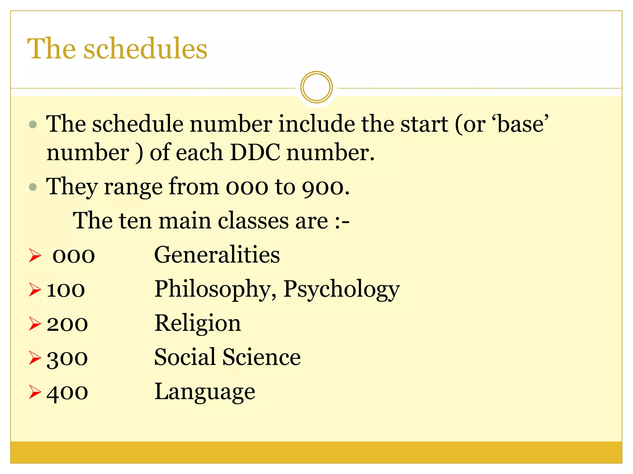 FEATURES OF DDC AND UDC ppt | PPTX