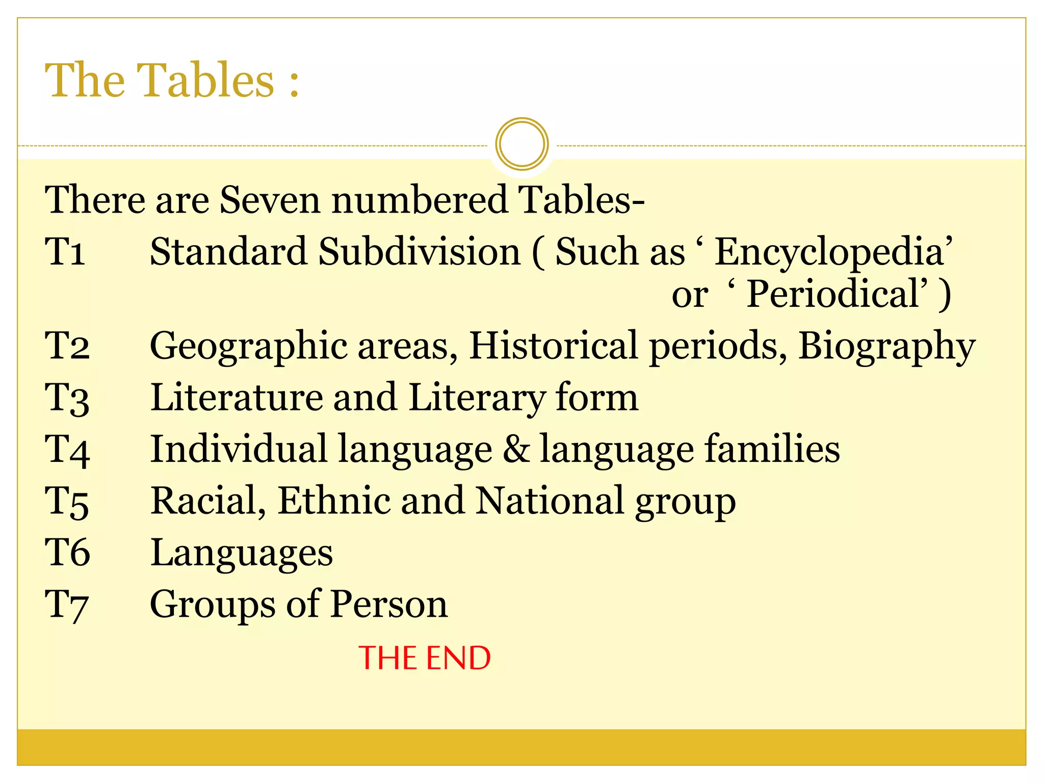 FEATURES OF DDC AND UDC ppt | PPTX