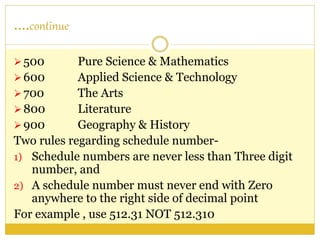 FEATURES OF DDC AND UDC ppt | PPTX