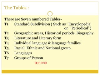 FEATURES OF DDC AND UDC ppt | PPTX