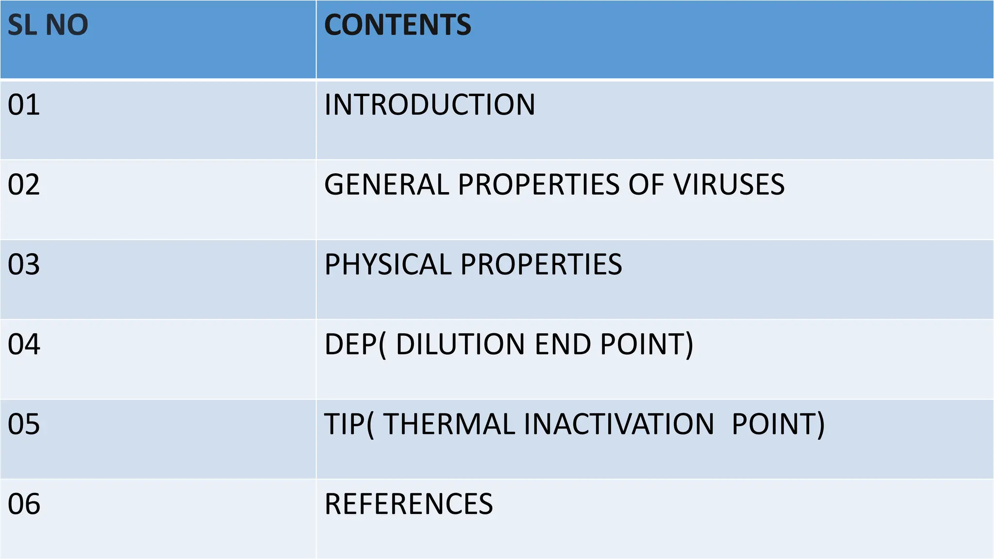 Physical properties of plant viruses, DEP and TIP | PPT