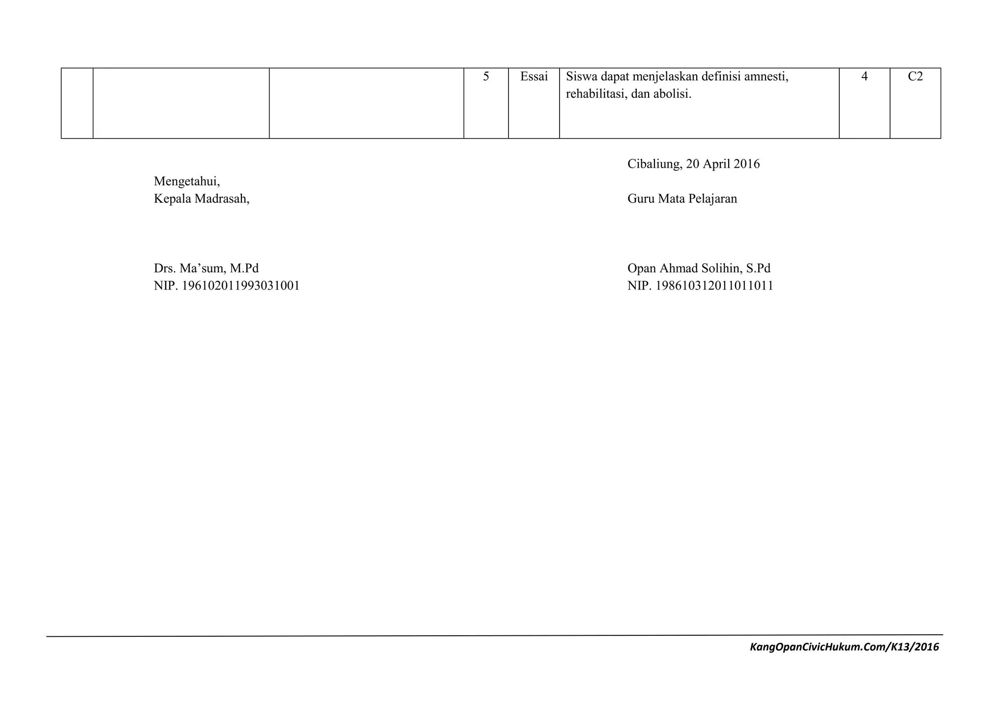 Kisi kisi-p kn-kelas-x-genapp | PDF