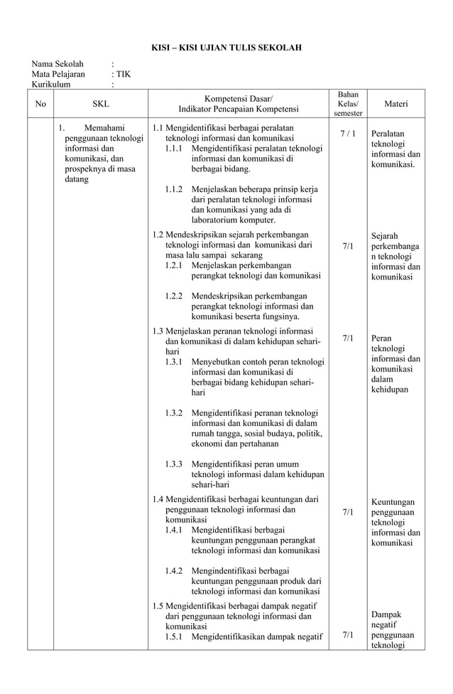 kisi-kisi-ujian-sekolah-tik UNTUK SMP.doc