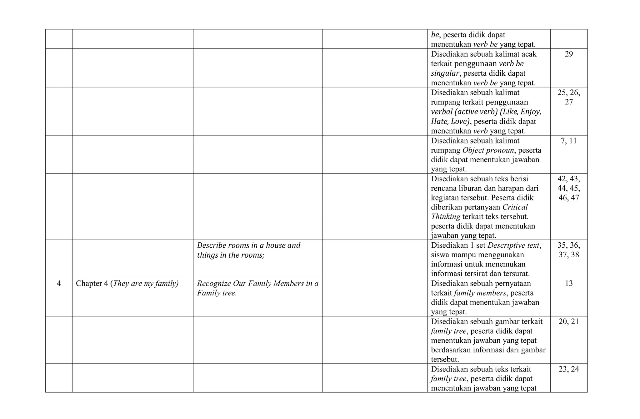 KISI-KISI ASAS BIG kls 7ee 2024-2025.pdf