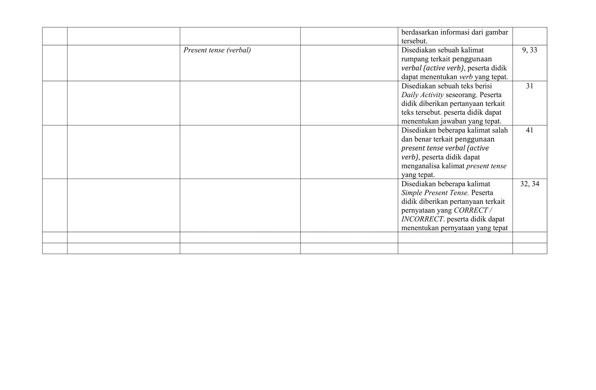 KISI-KISI ASAS BIG kls 7ee 2024-2025.pdf