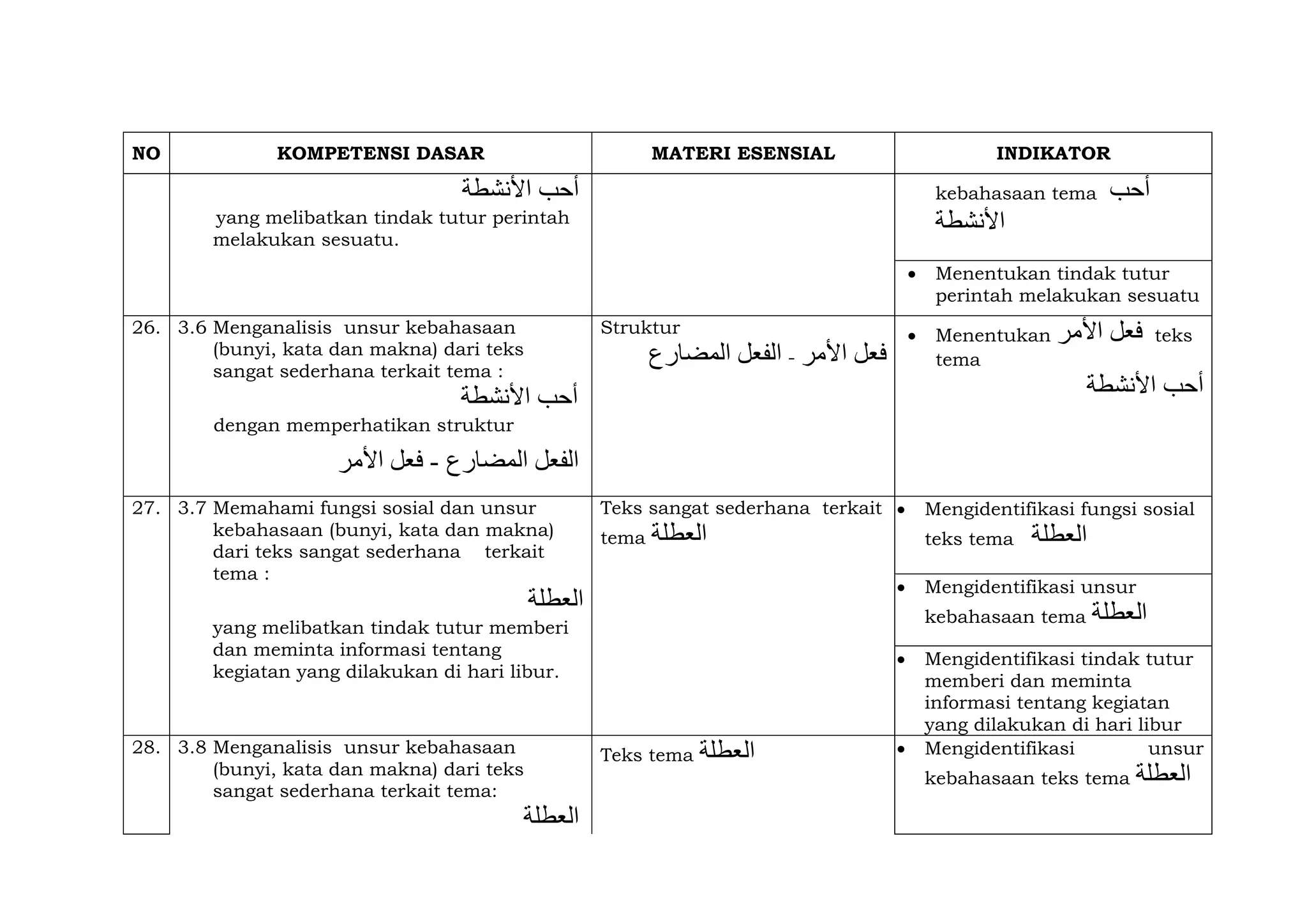 Kisi-Kisi Asesmen Madrasah Tahun 2023 - kamimadrasah-id.pdf