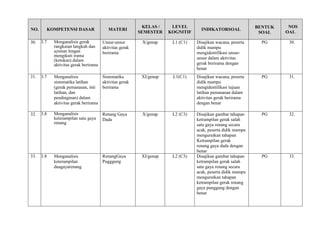 Kisi-kisi Asesmen Sumatif PJOK_SMA HI 2023.pdf