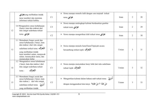 KISI-KISI B.ARAB KLS 1 - www.ruangmadrasah.com.pdf