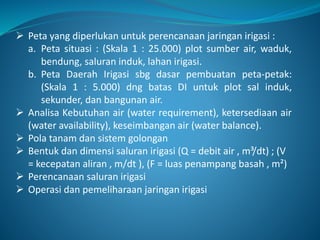 Kisi-Kisi Buku I Irigasi.pptx