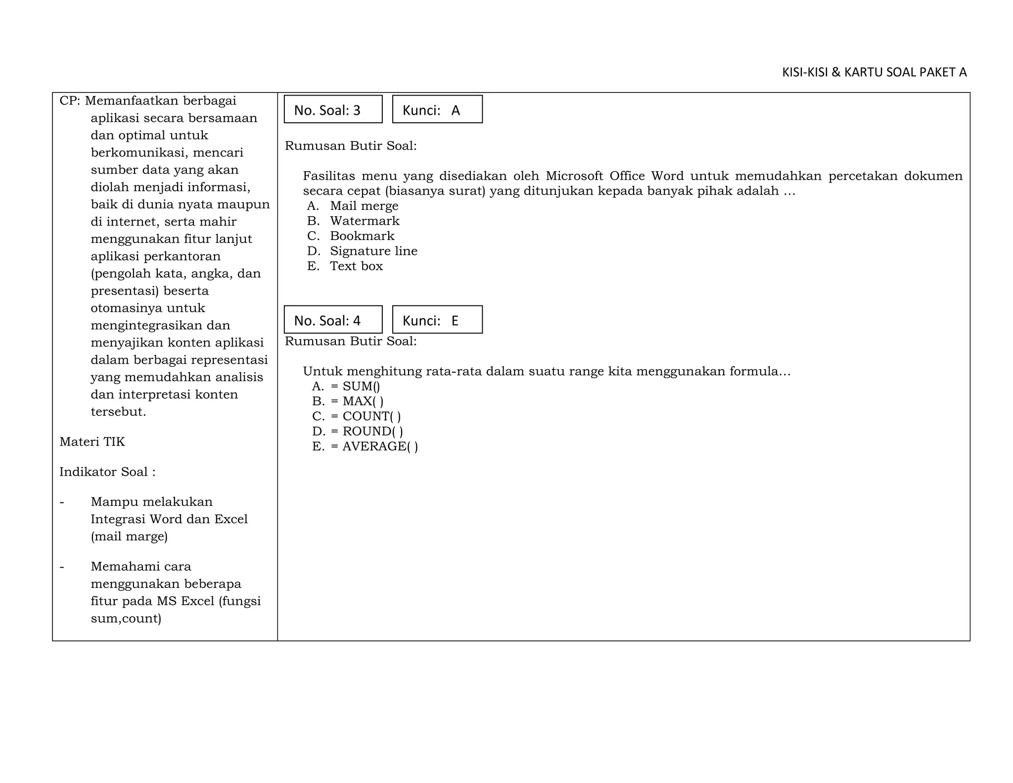 KISI-KISI DAN KARTU SOAL INFORMATIKA PAKET A.docx