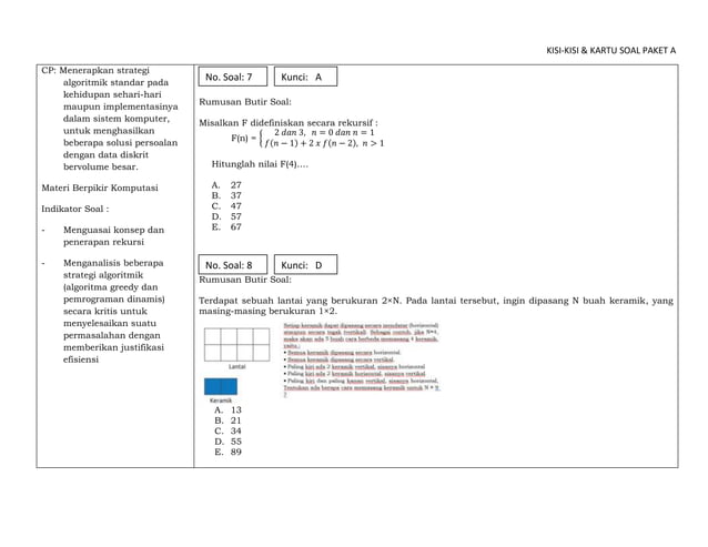 KISI-KISI DAN KARTU SOAL INFORMATIKA PAKET A.docx