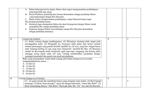 KISI-KISI DAN KARTU SOAL US 2023.docx