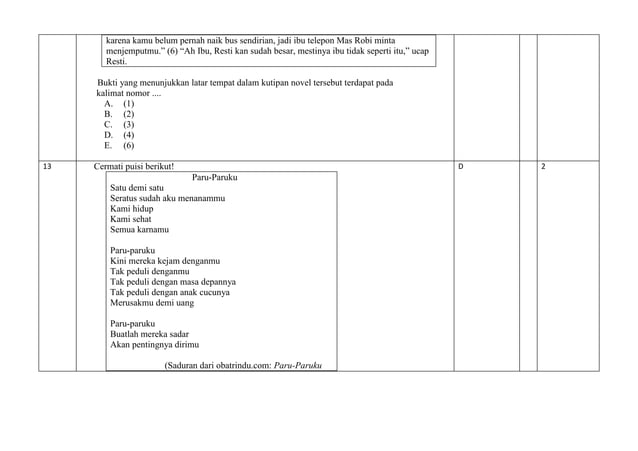 KISI-KISI DAN KARTU SOAL US 2023.docx