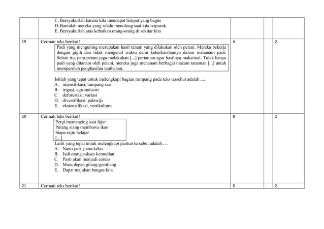 KISI-KISI DAN KARTU SOAL US 2023.docx