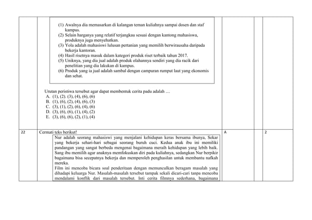 KISI-KISI DAN KARTU SOAL US 2023.docx
