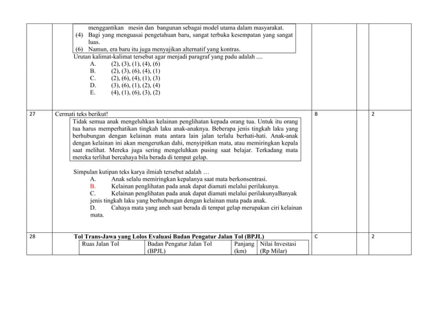 KISI-KISI DAN KARTU SOAL US 2023.docx