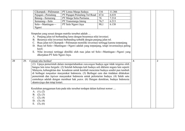 KISI-KISI DAN KARTU SOAL US 2023.docx
