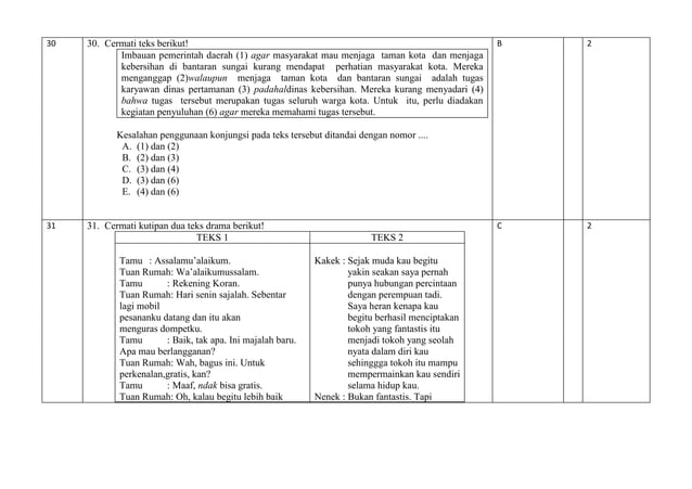 KISI-KISI DAN KARTU SOAL US 2023.docx