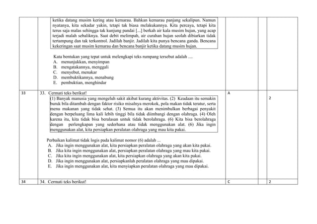 KISI-KISI DAN KARTU SOAL US 2023.docx