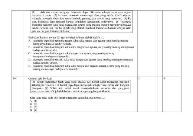 KISI-KISI DAN KARTU SOAL US 2023.docx