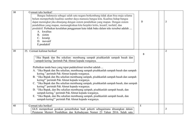 KISI-KISI DAN KARTU SOAL US 2023.docx