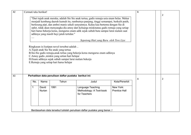 KISI-KISI DAN KARTU SOAL US 2023.docx