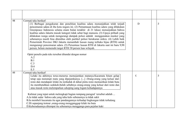 KISI-KISI DAN KARTU SOAL US 2023.docx