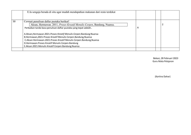 KISI-KISI DAN KARTU SOAL US 2023.docx