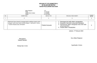 Kisi - Kisi ICT Grade 4 sts Semester 2.docx