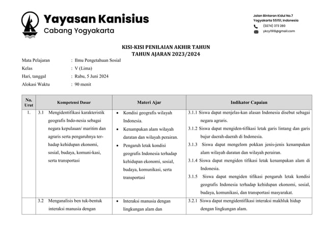 KISI-KISI IPS.pdf ........................................ | PDF