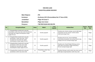 kisi kisi soal IPS kelas 6 SD%^&**))))))))))))))))))))))))))))))))))))))))))))) | DOCX