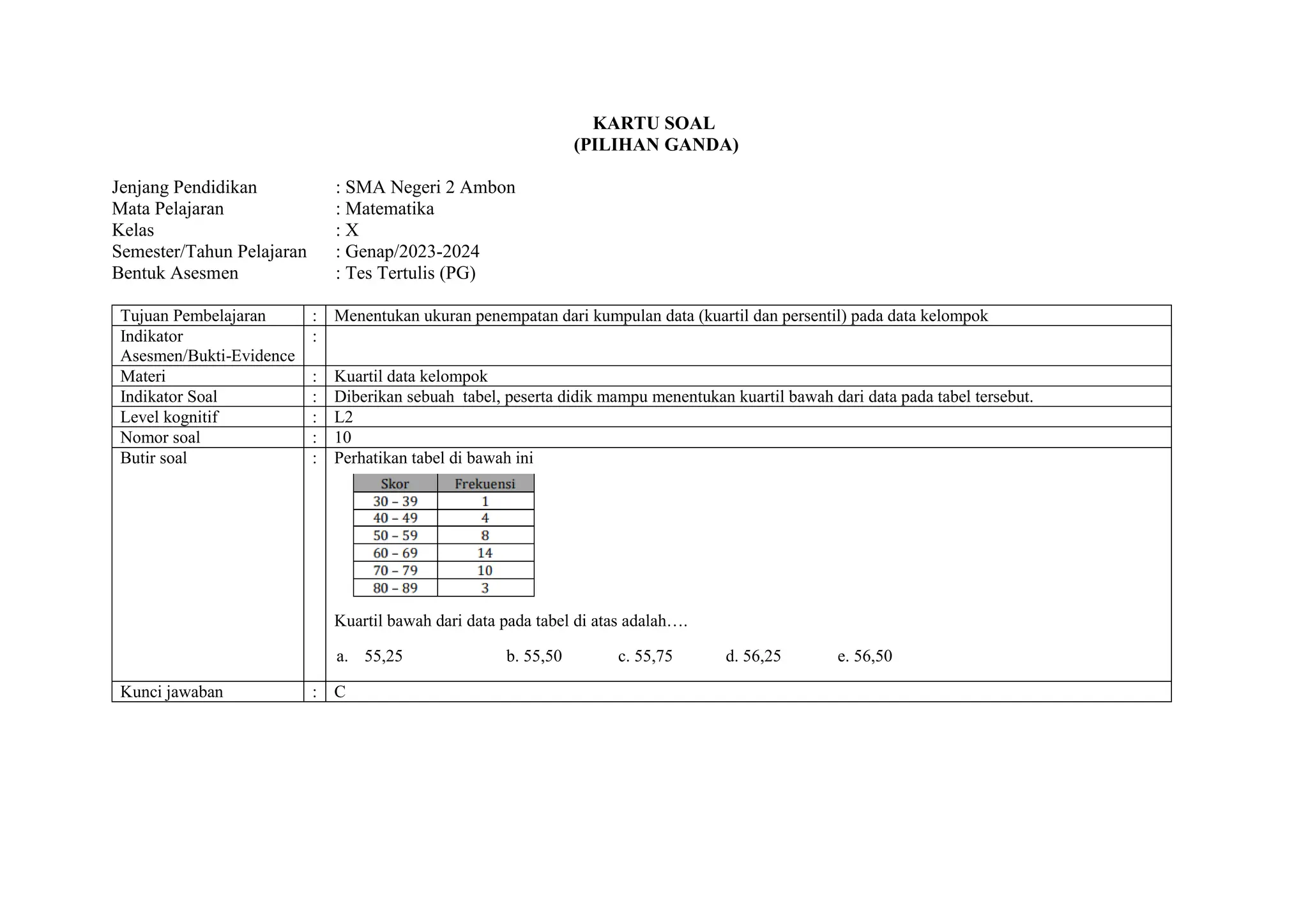 KISI-KISI & KARTU SOAL ASESMEN SUMATIF MATEMATIKA KELAS X.docx