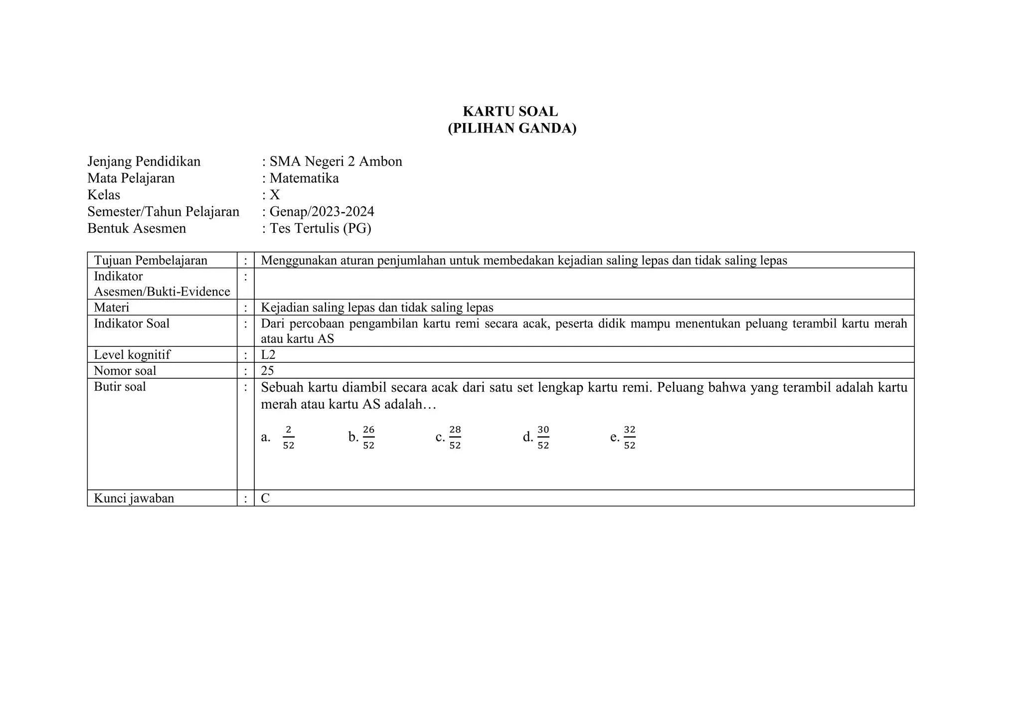 KISI-KISI & KARTU SOAL ASESMEN SUMATIF MATEMATIKA KELAS X.docx