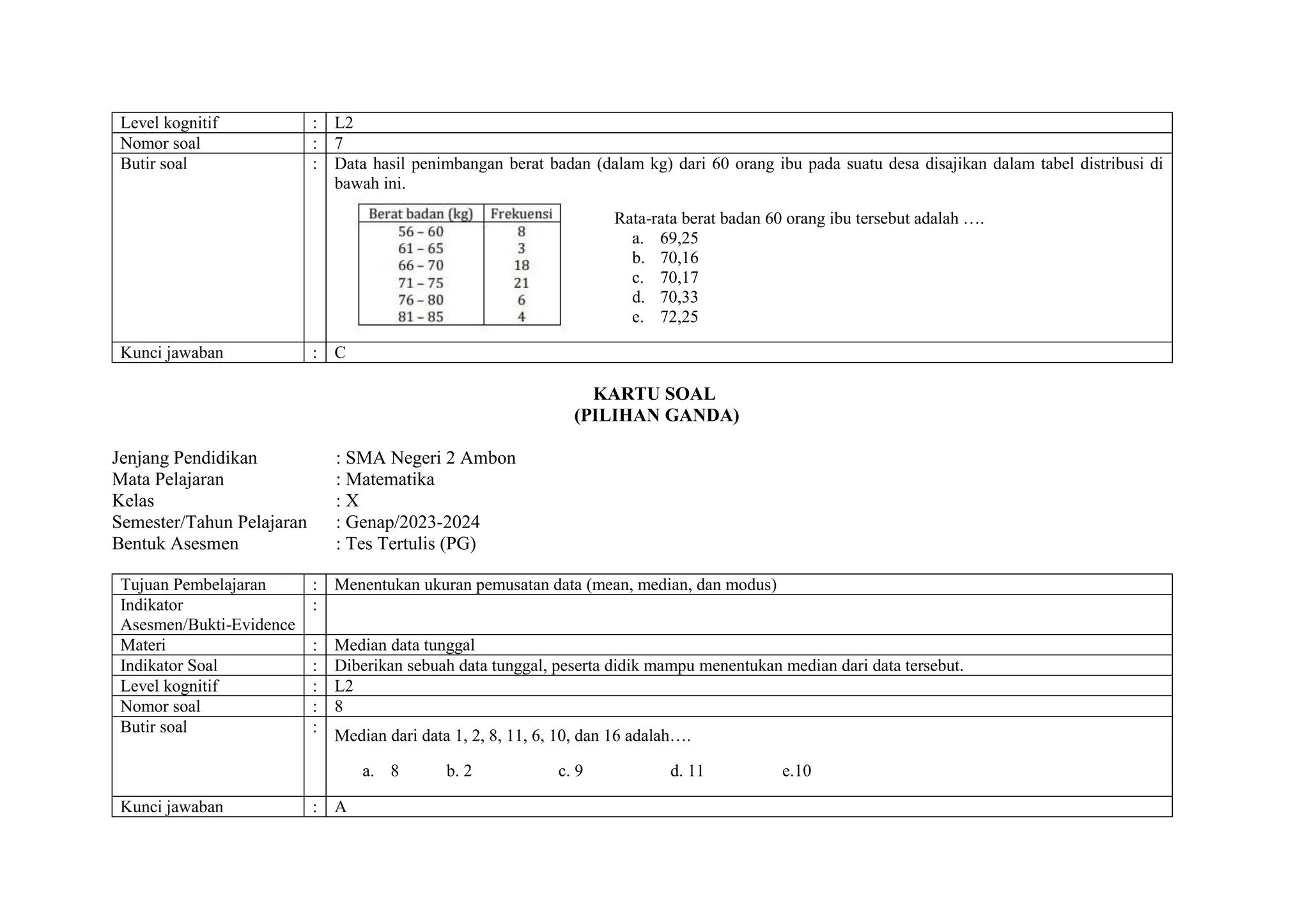 KISI-KISI & KARTU SOAL ASESMEN SUMATIF MATEMATIKA KELAS X.docx