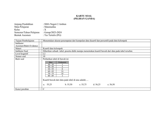 KISI-KISI & KARTU SOAL ASESMEN SUMATIF MATEMATIKA KELAS X.docx