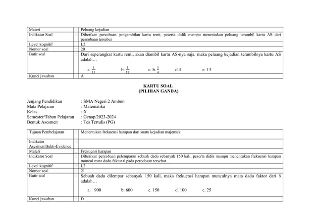 KISI-KISI & KARTU SOAL ASESMEN SUMATIF MATEMATIKA KELAS X.docx