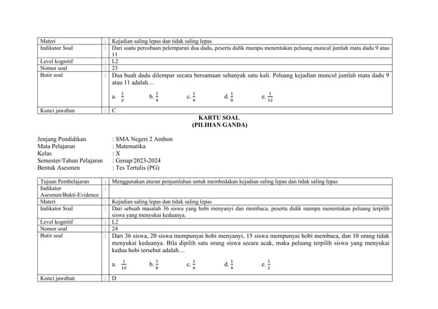 KISI-KISI & KARTU SOAL ASESMEN SUMATIF MATEMATIKA KELAS X.docx