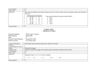 KISI-KISI & KARTU SOAL ASESMEN SUMATIF MATEMATIKA KELAS X.docx