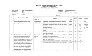 KISI-KISI PAI XII.pdf