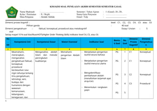 KISI-KISI PAS AKIDAH AKHLAK KELAS X (WEBSITEEDUKASI.COM) (1).docx