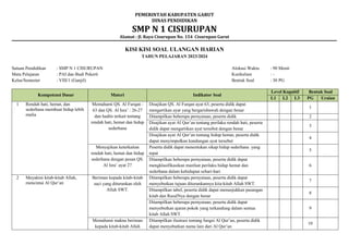 Kisi-kisi PAS PAI VIII .doc