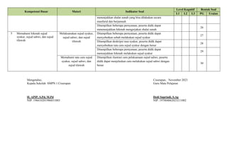 Kisi-kisi PAS PAI VIII .doc
