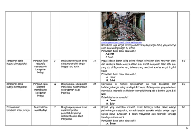 KISI-KISI penilaian akhir semester IPS kelas 7 semester 2 KUMER.pdf